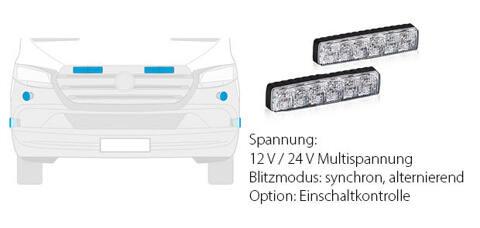 Hänsch GmbH - Sputnik mini HTB - HT-Lösungen - Einsatzgebiet "blau ...