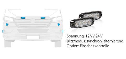 Hänsch GmbH - Sputnik mini HTB - HT-Lösungen - Einsatzgebiet "blau ...